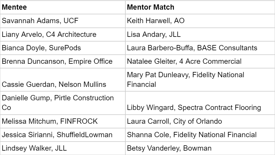 CREW Orlando’s Future Leaders Program Announces 2024 Mentorship Matches ...